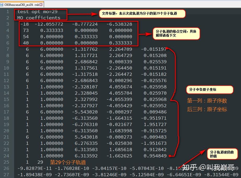 利用量子化学软件Gaussian获得分子的HOMO轨道 - 知乎