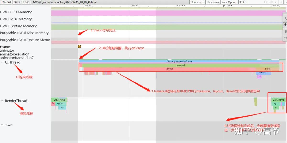 Android 应用启动全流程分析（源码深度剖析和 Systrace 展示）- 下篇 - 知乎