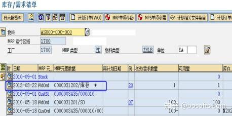 SAP MRP 关键控制参数详解 - 知乎