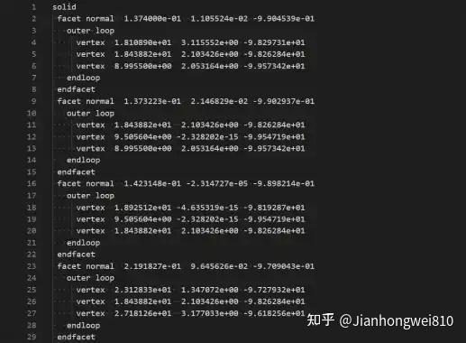 3D 格式概述：STL - 知乎