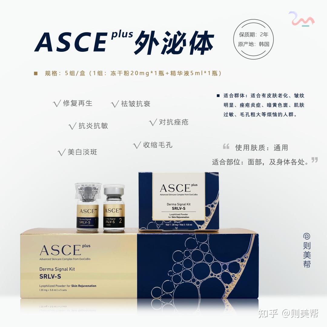 ASCE plus外泌体 介绍分享 - 知乎