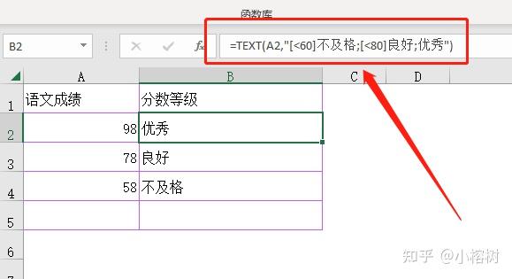 Text函数使用方法，看这一篇就足够了 知乎 