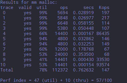 CS:APP配套实验6：Malloc Lab笔记 - 知乎