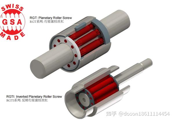 行星滚柱丝杠gsa收购rollvis -瑞士GSA - 知乎