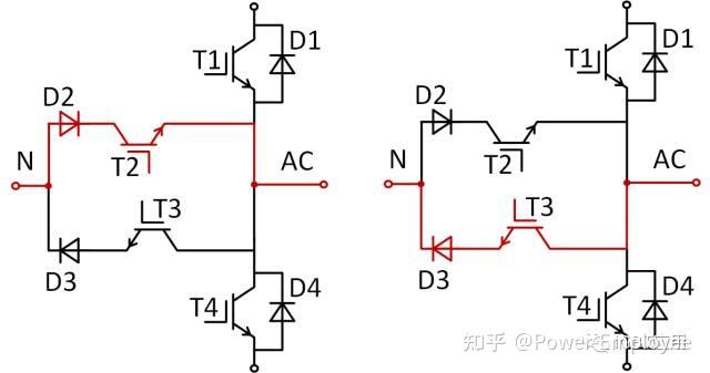 NPC 三电平拓扑原理及特点研究（工程应用） - 知乎