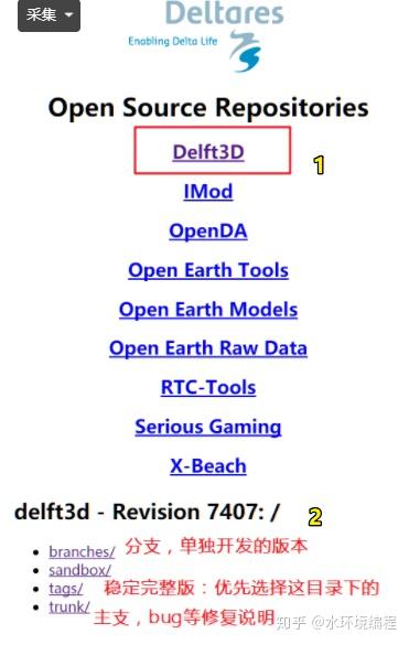 Delft3D的编译及运行 - 知乎