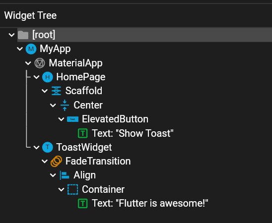 创建一个 toast 组件，不用任何包。 - 知乎