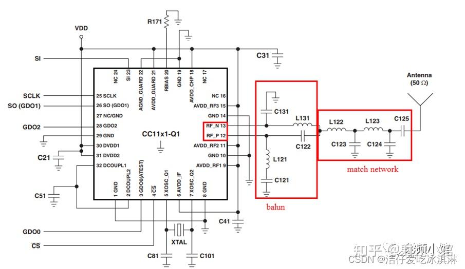 LC balun设计 - 知乎