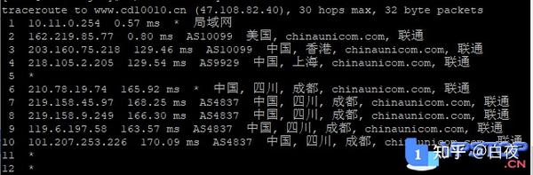 OneTechCloud易科云：美西 AS9929 VPS测评，价廉物美的美国原生IP VPS - 知乎