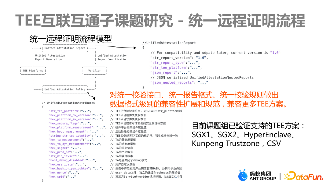 基于统一远程证明的 TEE 互联互通实践 - 知乎