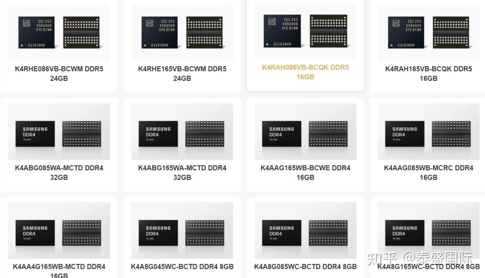 Ddr、ddr2、ddr3、ddr4内存之间的区别是什么 知乎
