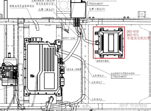 运用CHS进行汽车线束的变形设计 - 知乎