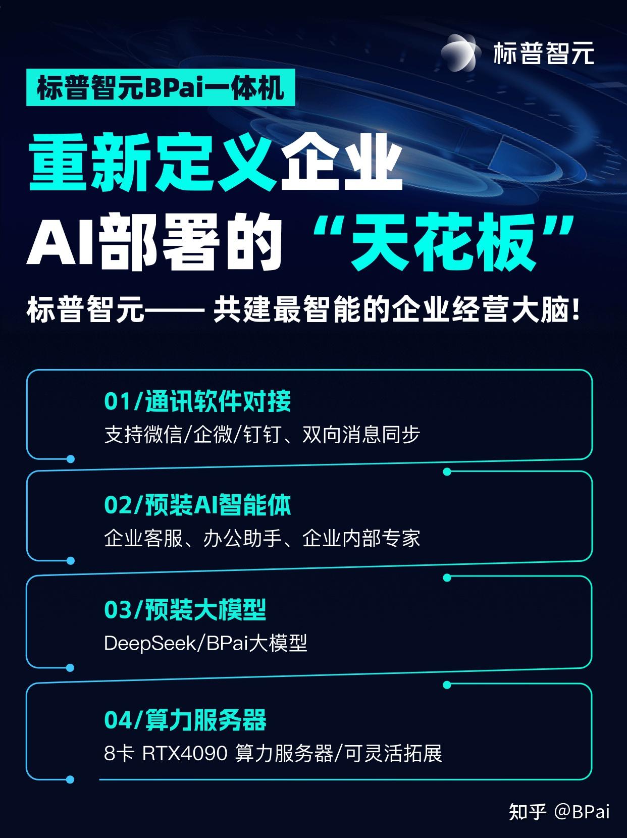 标普智元BPai一体机：企业AI部署的“天花板”被彻底打破！ - 知乎