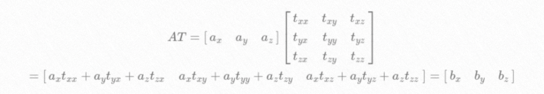 了解3D世界的黑魔法-纯Java构造一个简单的3D渲染引擎 - 知乎
