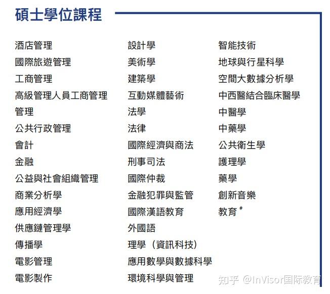 24FALL澳门四大院校硕士申请攻略 | 一看就懂(录取要求、专业设置、英语要求、申请时间、学费汇总..) - 知乎