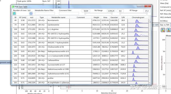 如何用MS-DIAL查看搜库结果 - 知乎