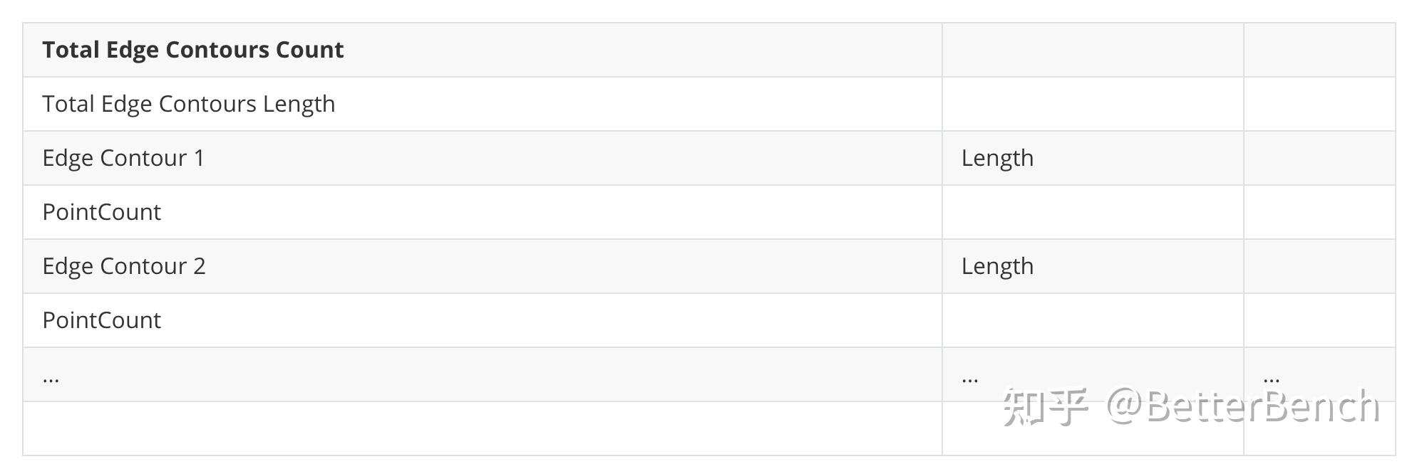 【2021 亚太杯数学建模】赛题A-Image Edge Analysis and application图像边缘检测与应用 赛题思路解析及 ...