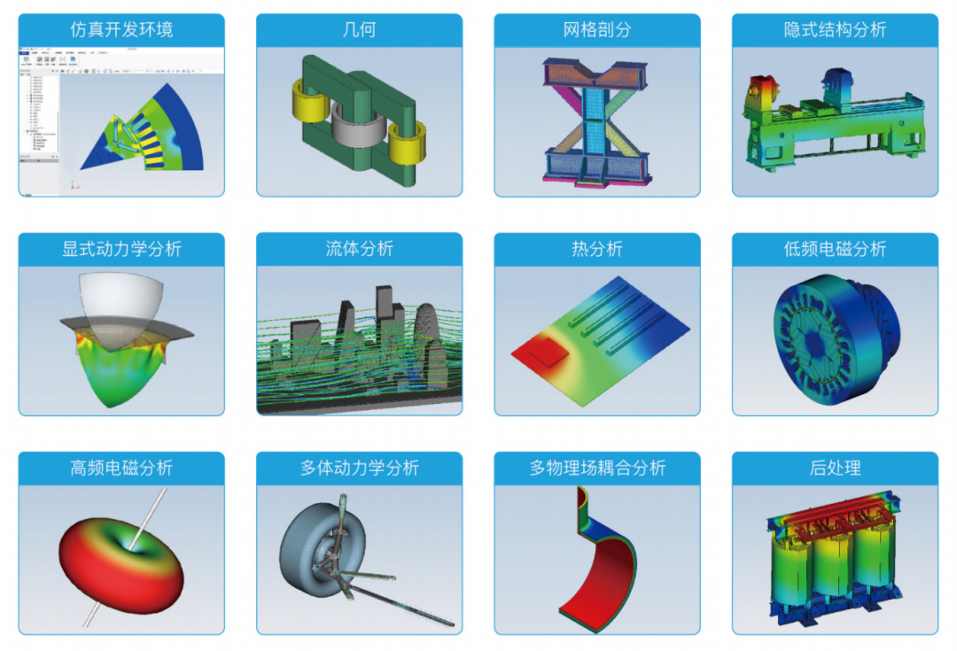 自主通用多物理场仿真PaaS平台伏图（Simdroid）及伏图电子散热模块上架华为云商店 - 知乎
