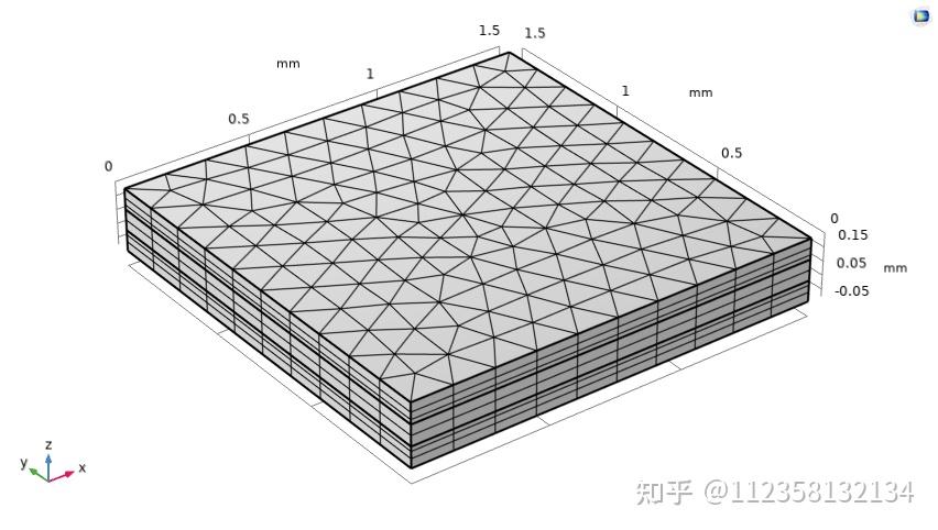用COMSOL Multiphysics来做一个简单的PEM电解槽电化学仿真 - 知乎
