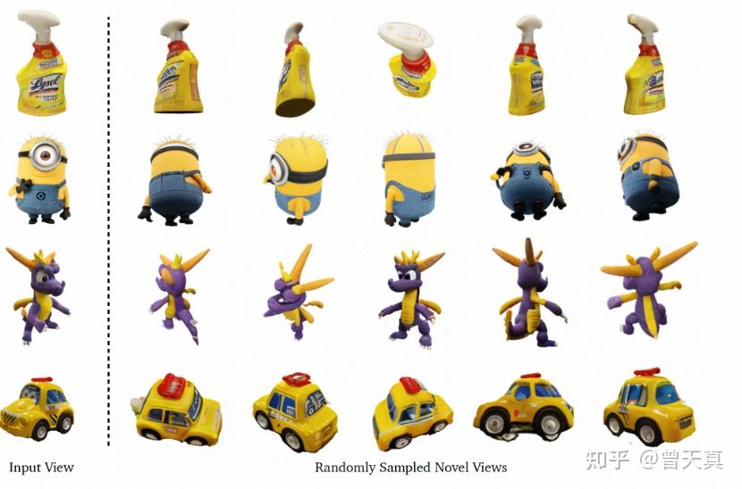 【AIGC-3D模型生成系列4】Zero-123：从多视角生成到3D重建的AIGC方案 - 知乎