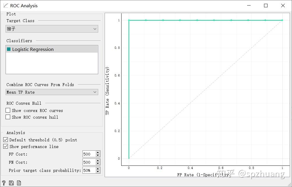 Orange3-三: 用Orange3处理文本数据 - 知乎