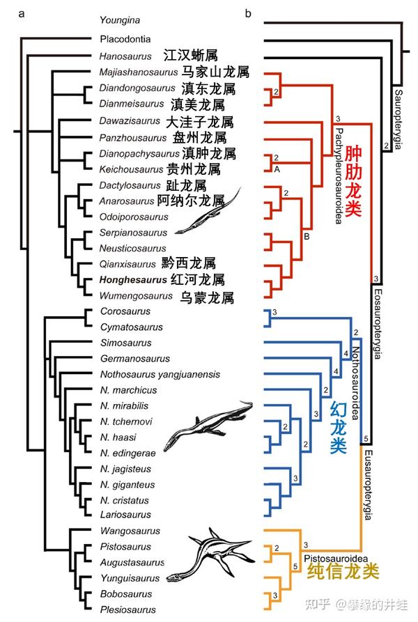 第二百八十五回 幽蓝幻想曲1：黎明的海岸线 - 知乎