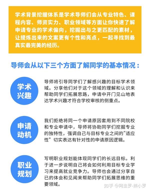 秒录G5文书指南！教你如何学术化个人经历录取IC和LSE！ - 知乎