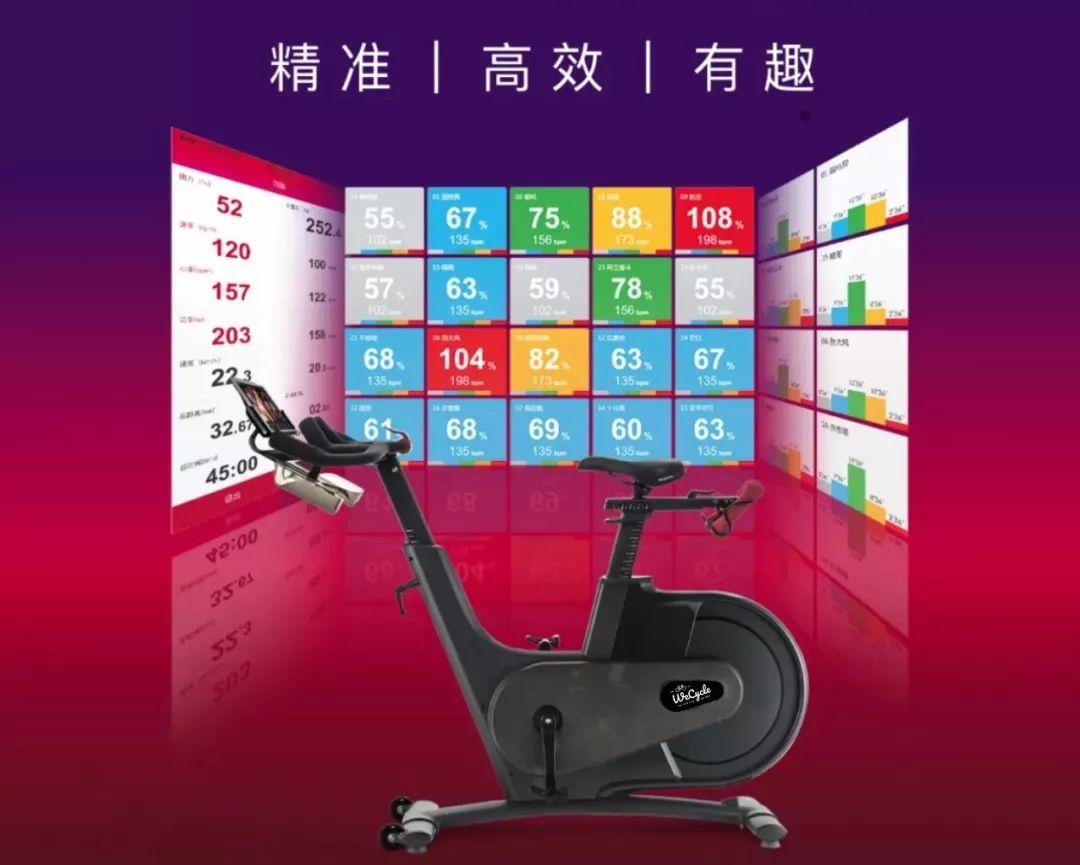 【NK福利】最流行最火爆的WeCycle室内单车课...限！时！全！免！！！ - 知乎