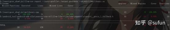 LLVM-COV 分析覆盖率 - 知乎