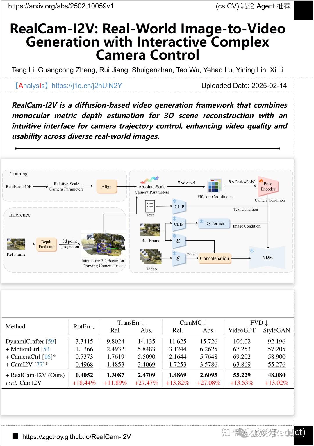 【2.17-arXiv】卡内基梅隆、上交提出基于压缩感知的一步扩散模型，有效去除图像中JPEG压缩伪影！ - 知乎