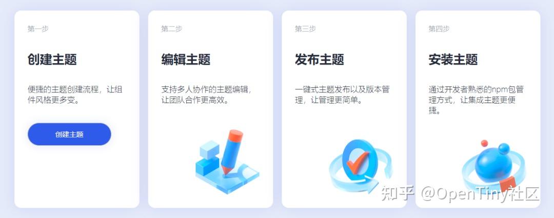 TinyNG——开源 Angular 组件库，助力 Web 应用快速开发！ - 知乎