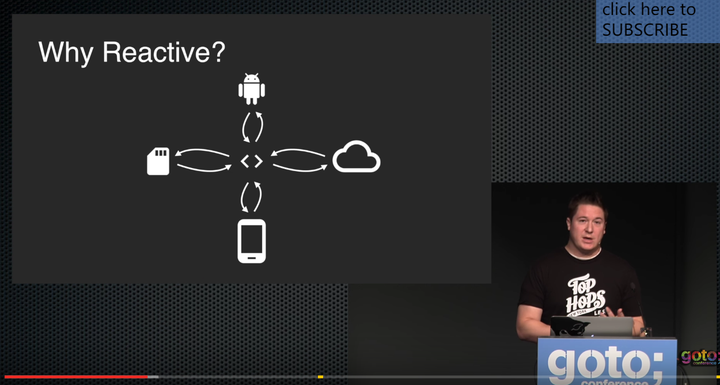 放弃RxBus，拥抱RxJava（一）：为什么避免使用EventBus/RxBus - 知乎