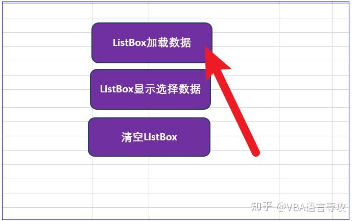 VBA技术资料MF271：ListBox从单选中显示某数据 - 知乎