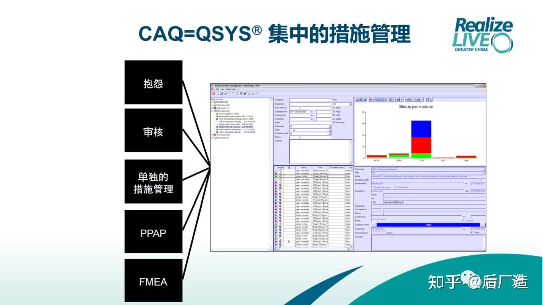 西门子质量管理QMS解决方案介绍 - 知乎