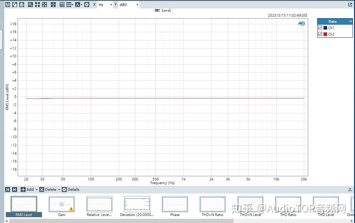 飞傲OLED屏小尾巴解码器KA5 综评+拆解报告 - 知乎