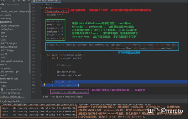Pytorch笔记七 优化器和学习率调整策略 知乎