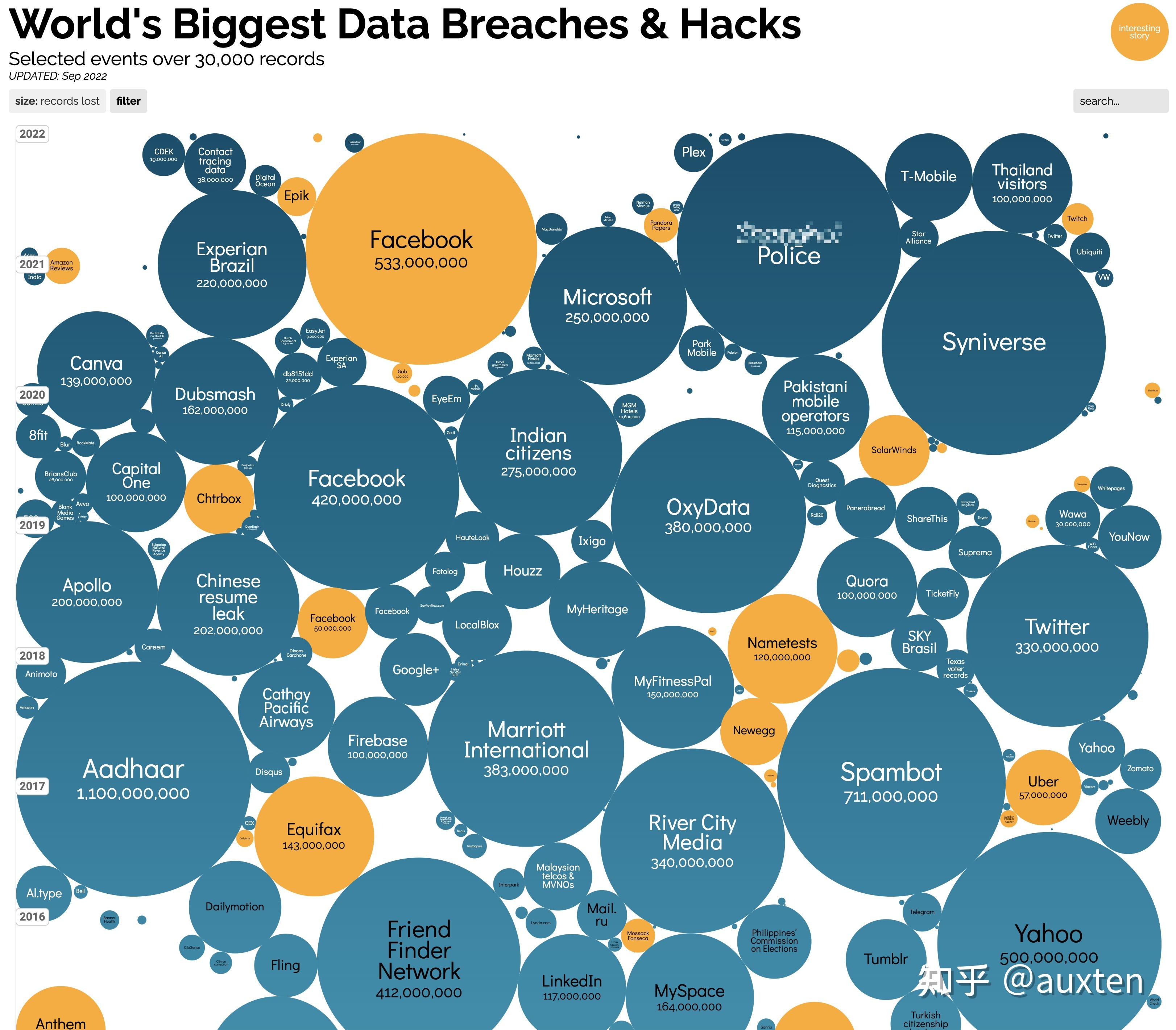 改变了互联网的 16 岁黑客——MafiaBoy - 知乎