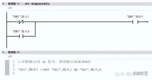 西门子SCL语言入门，果断收藏自学！ - 知乎