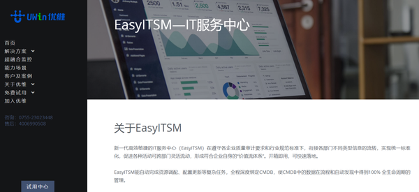 ITSM系统大盘点！13款IT服务管理软件介绍！ - 知乎