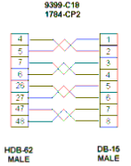 罗克韦尔（AB）PLC，编程电缆制作方法。 - 知乎