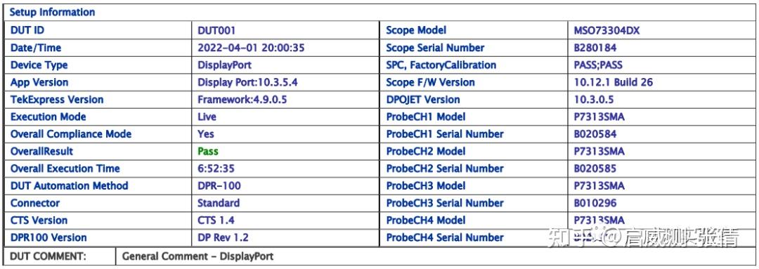 【启威测实验室】实测案例带你了解 DP 1.4信号测试! - 知乎