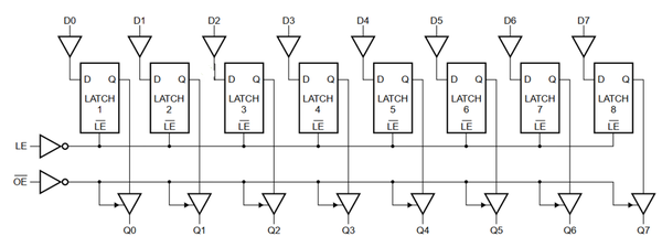 蓝桥杯单片机学习笔记（二）：LED模块 - 知乎