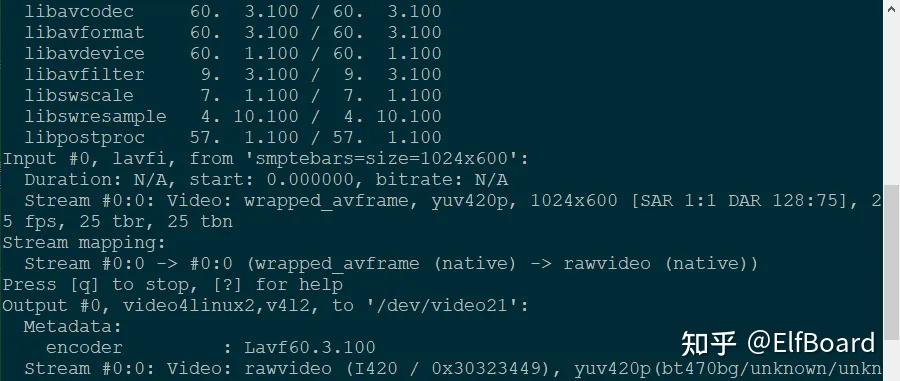 ElfBoard技术贴|如何在ELF 2开发板上部署v4l2loopback - 知乎