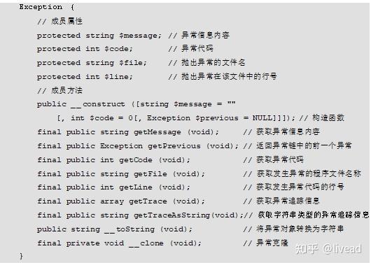 Php从入门到精通—错误与异常处理—错误处理、异常处理、调试方法 知乎