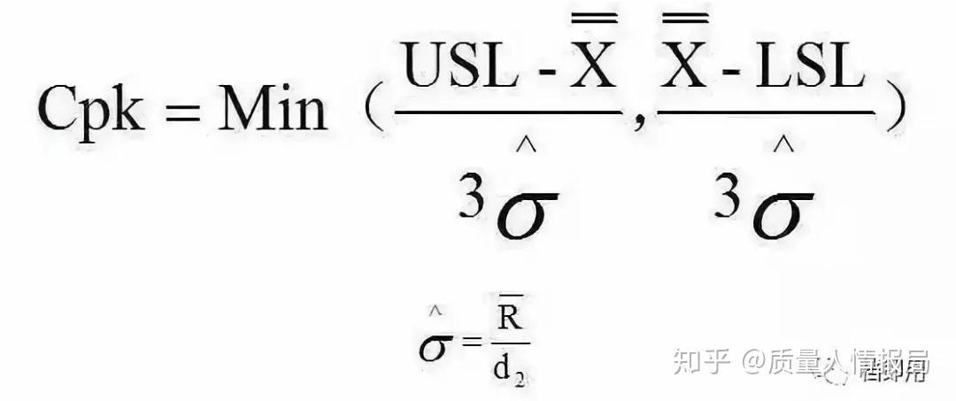 Cmk、Cpk、Ppk的现场使用及分析工具 - 知乎