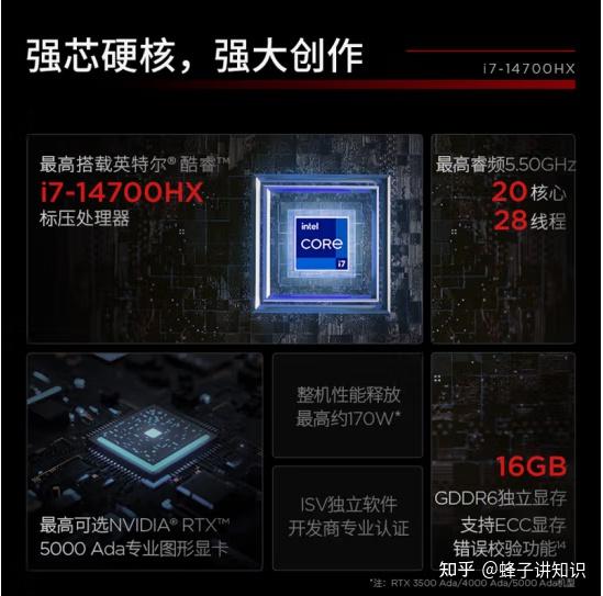 联想ThinkPad P16 2024预约开启：搭载RTX 5000 Ada