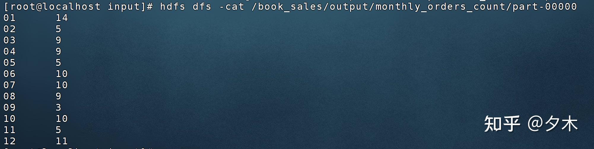 项目5：MapReduce综合项目实践 - 在线图书销售数据分析 - 知乎