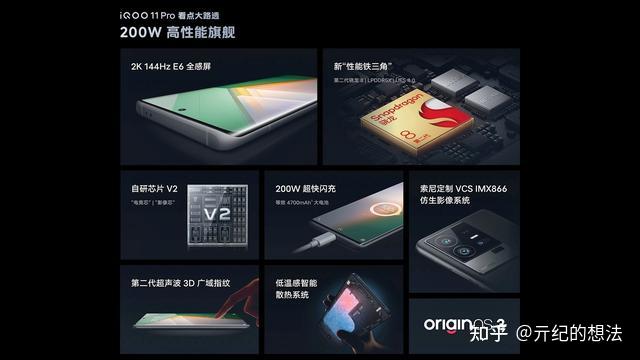 iQOO11 Pro发布：骁龙8Gen2+200W闪充+16GB，售价最高5999元