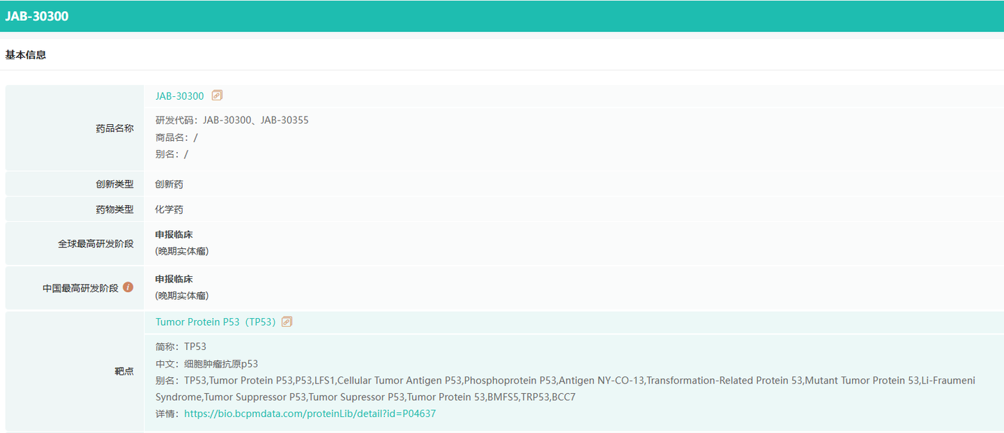 加科思又一款1类新药获批临床，针对TP53 Y220C突变晚期实体瘤！ - 知乎
