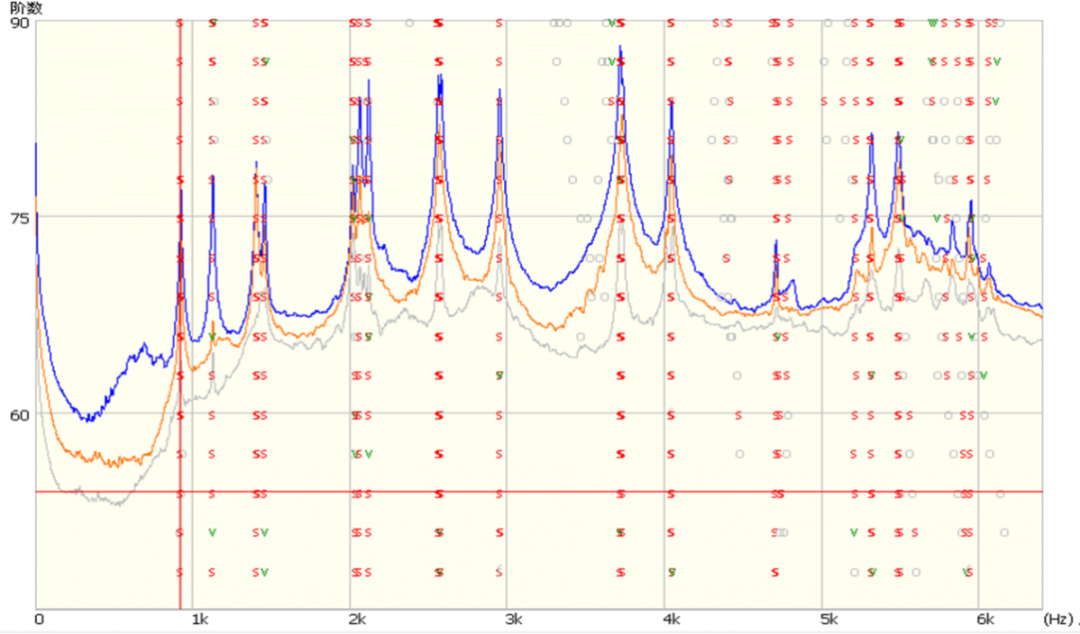 北京东方所模态分析软件介绍（二） - 知乎
